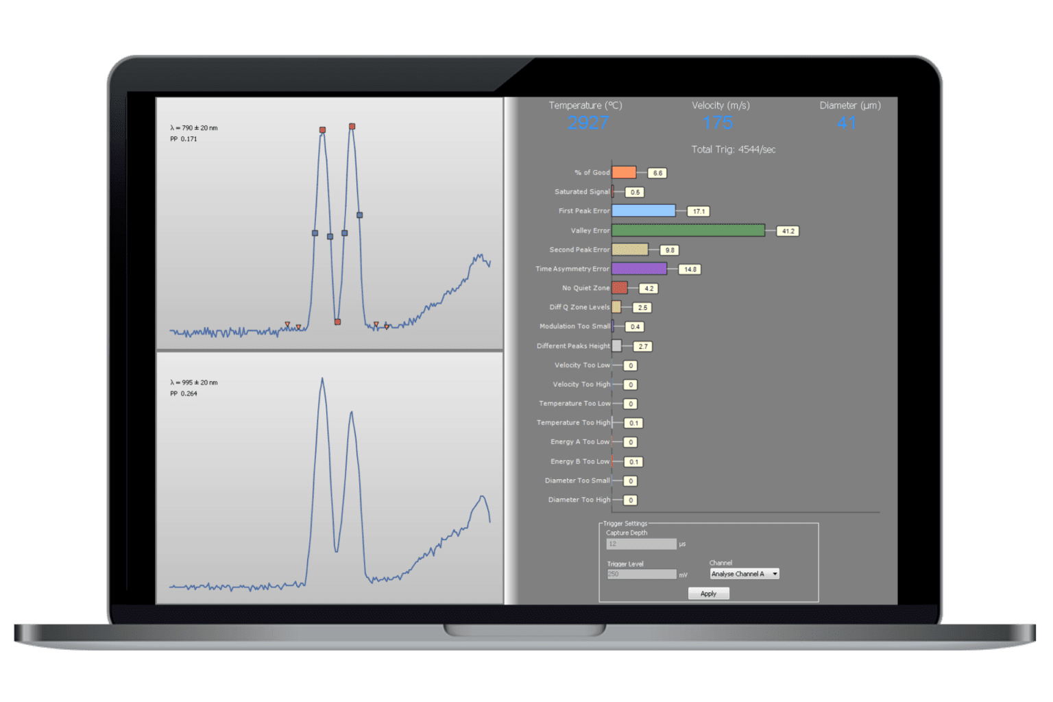 Coldspray Meter a sensor for cold spray processes | Tecnar spray sensors
