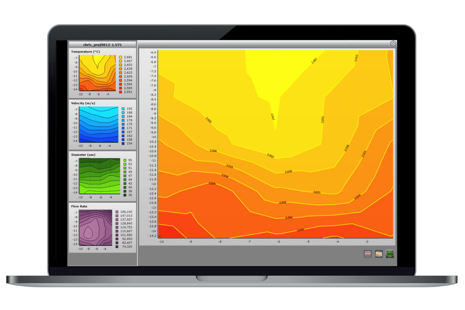 DPV Evolution to understand in-flight particle dynamics | Tecnar