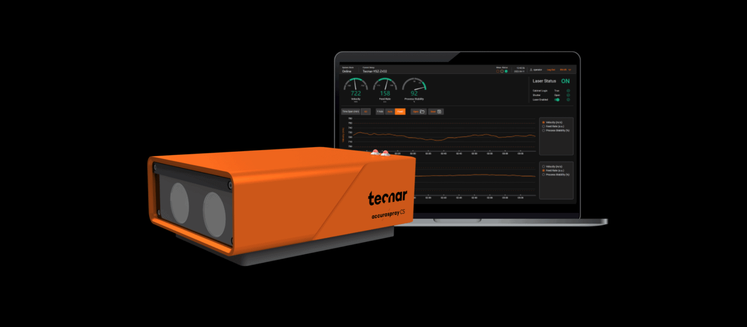 Accuraspray CS - In-line cold spray sensor | Tecnar spray sensors