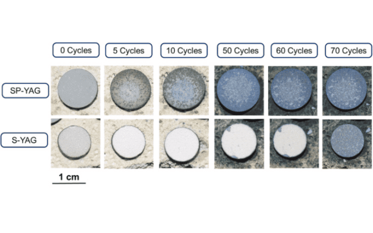 YAG Thermal Barrier Coatings Deposited by Suspension and Solution ...
