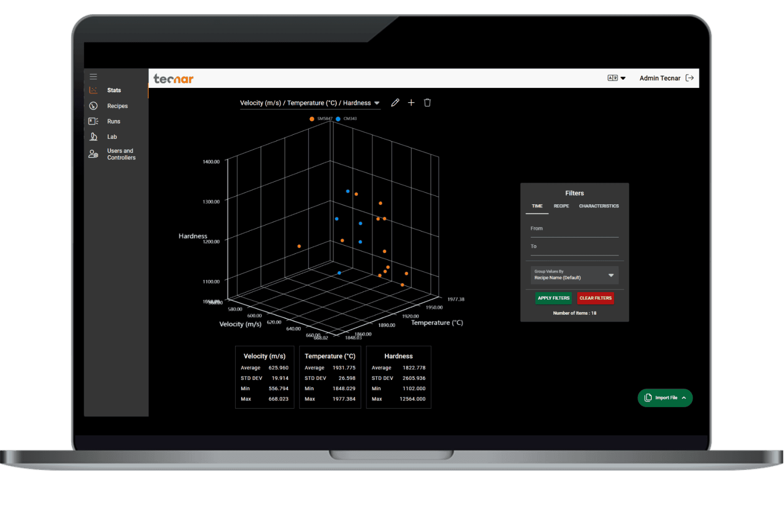 Accuraspray HUB - Tecnar Thermal Spray